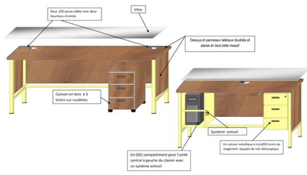 Bureaux Executifs – FANG LEE OFFICE EQUIPMENT LLC(FRENCH)